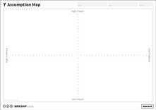 WRKSHP.tools | Assumption Map